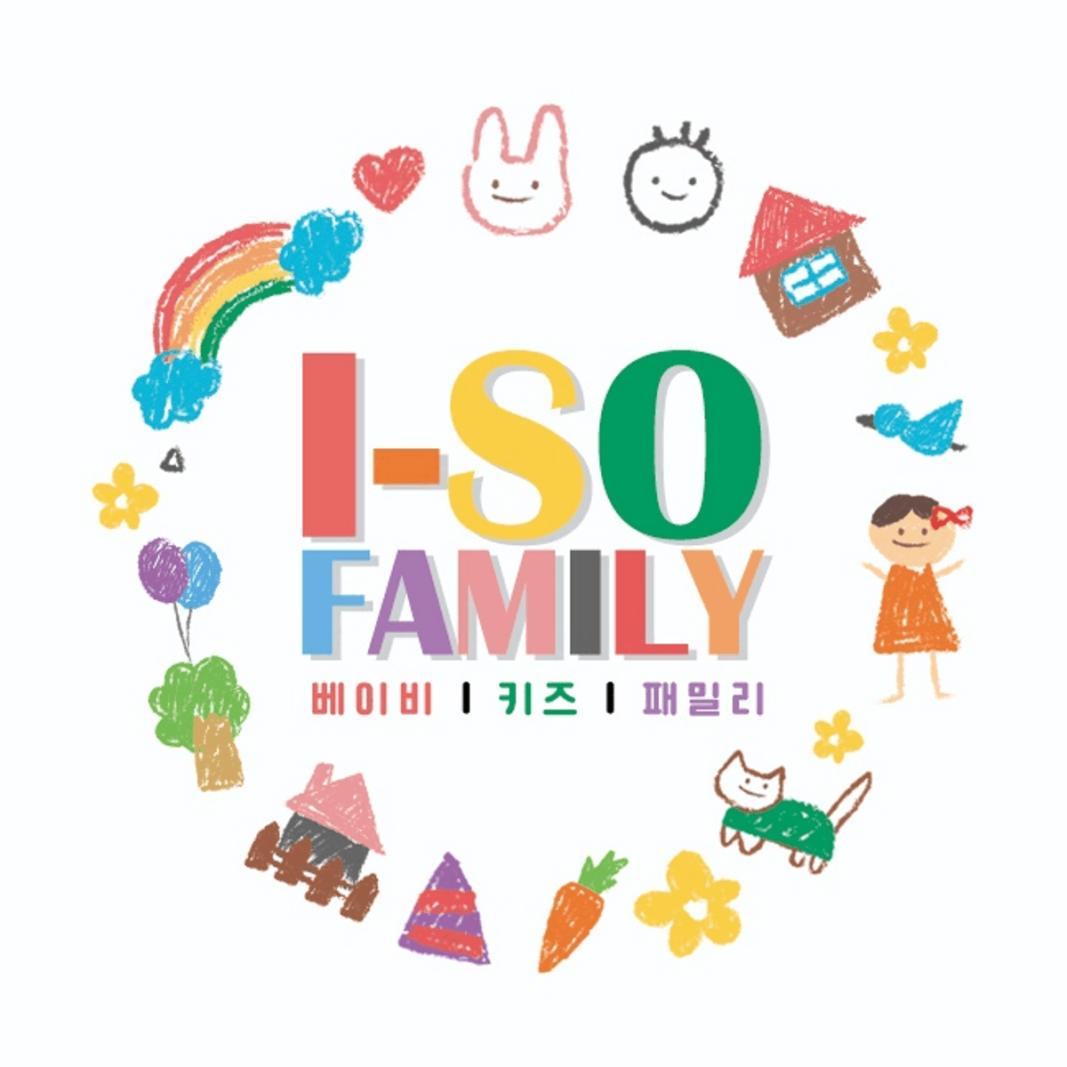 iso_family / Kemi